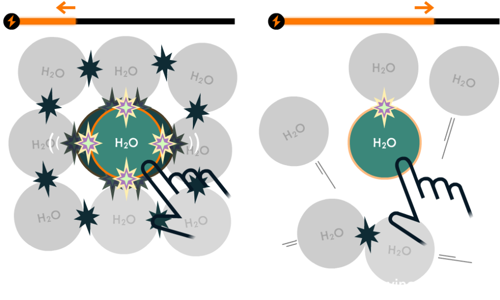 Phase Change Game - Playmada Games