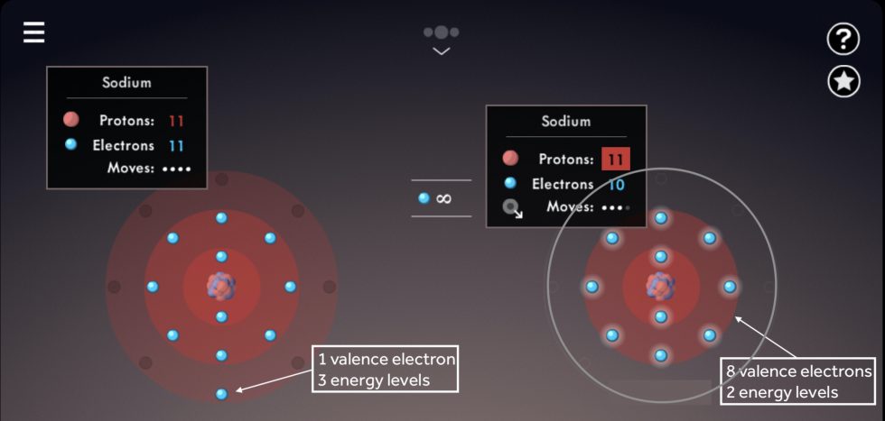 Collisions Ions: Teaching Strategies to use in Your Classroom ...